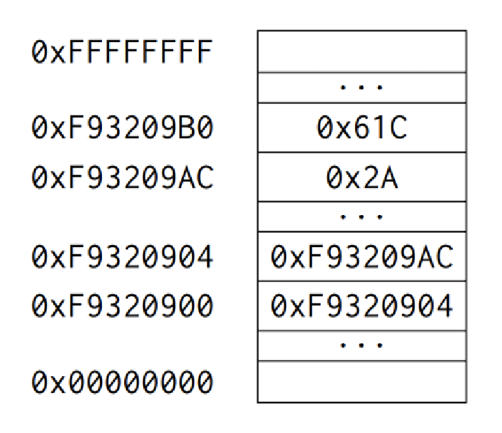 数字IC培训讲义 | ICIL数字IC培训